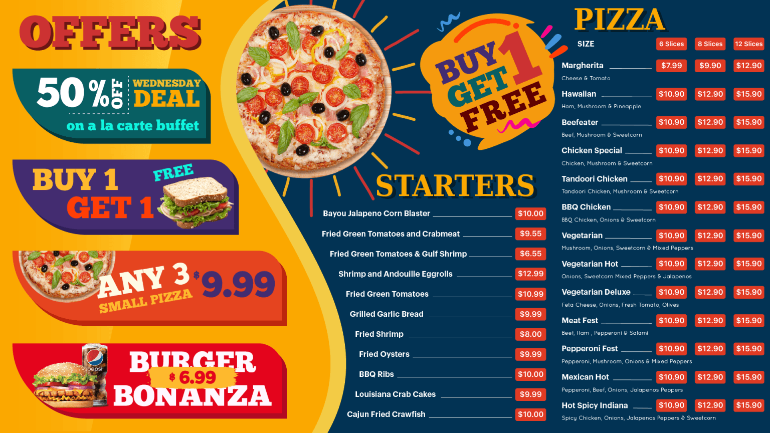 Cross-sell and Upsell the Right way with Digital Menu Boards! (Free ...