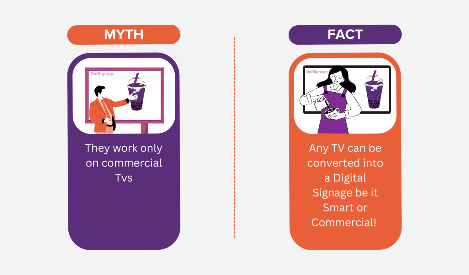 Is Digital Signage Right for You? Debunking 18 Common Myths